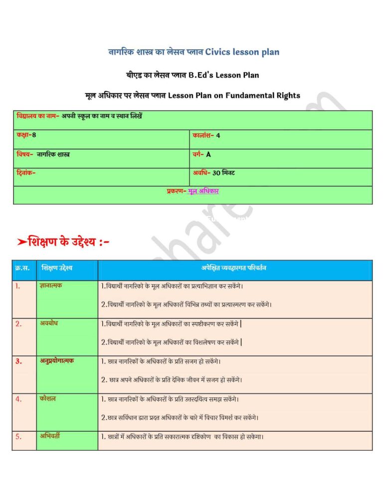 Free 99+ Civics Lesson Plan In Hindi Pdf For B.Ed