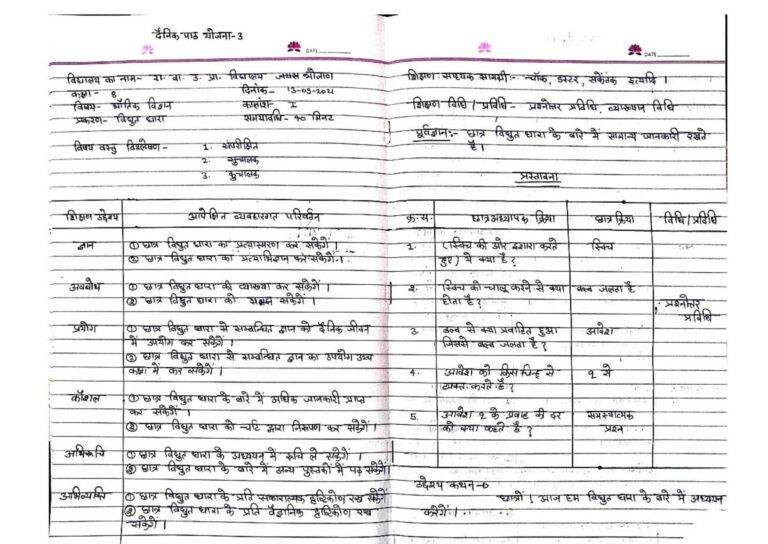 Free Iti Copa Trade Question Paper | 25 कोपा मॉडल पेपर्स